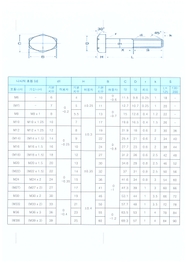HEX BOLT
