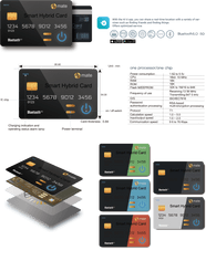 Image GlassBLE Wireless Charging Card Smart Hybrid Card By Apmate Image GlassBLE Wireless Charging Card Smart Hybrid Card By Apmate