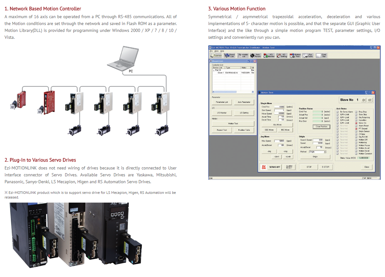Network Based Motion Controller Plug-in to Servo Drives Plus-R by ...
