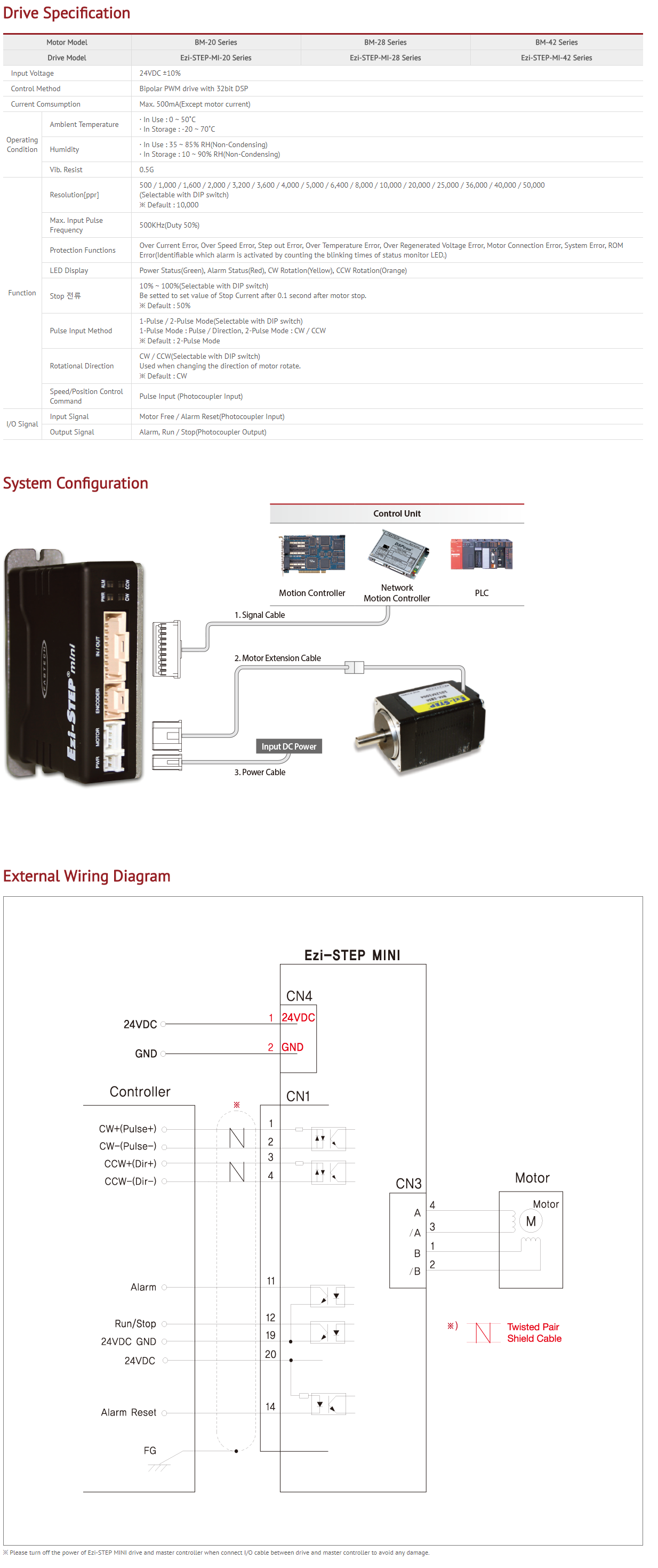 Micro Stepping System Ezi-STEP MINI by FASTECH - Komachine Supplier ...