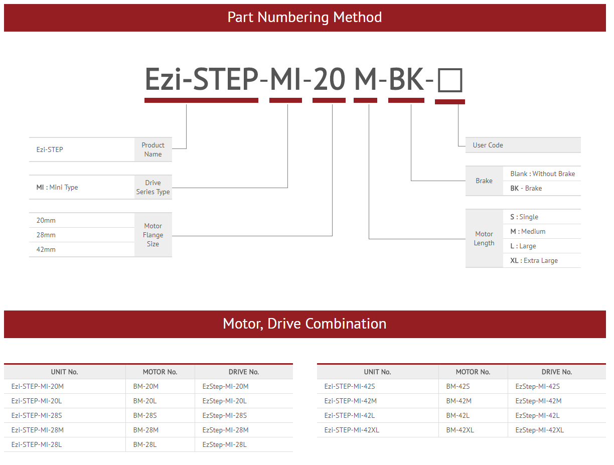 Micro Stepping System
