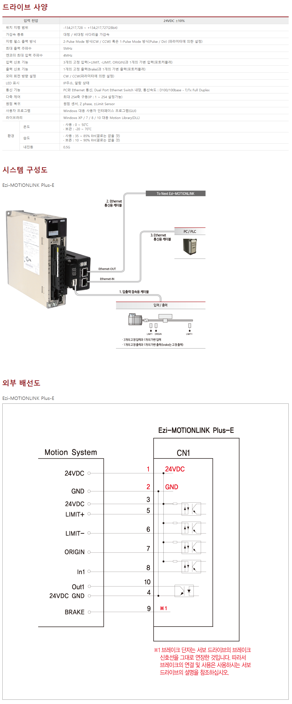 Network Based Motion Controller Plug-in to Servo Drives Plus-E by (주 ...