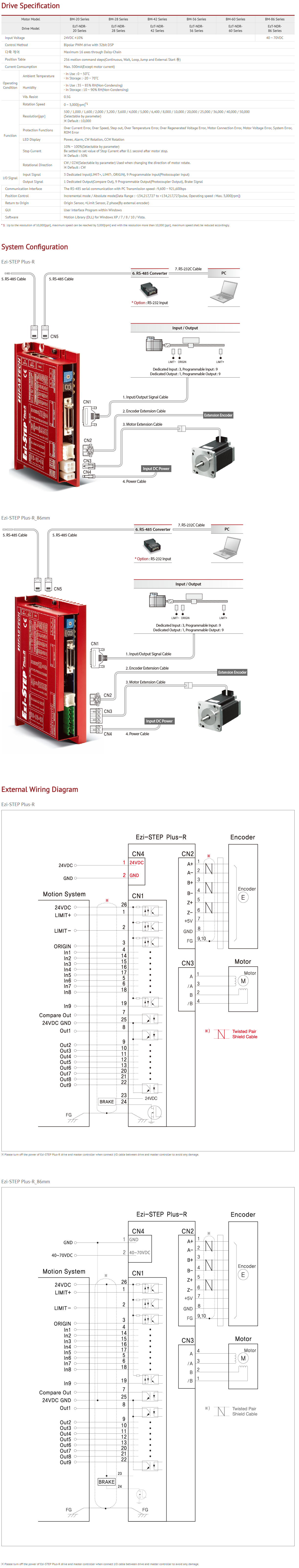 Micro Stepping System