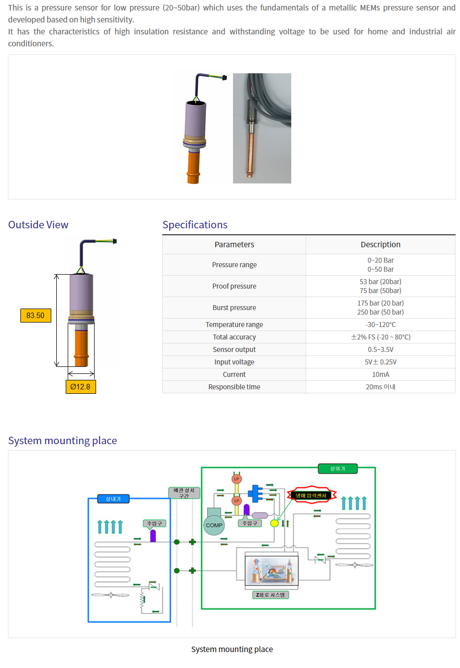 Pressure Sensor for air conditioner