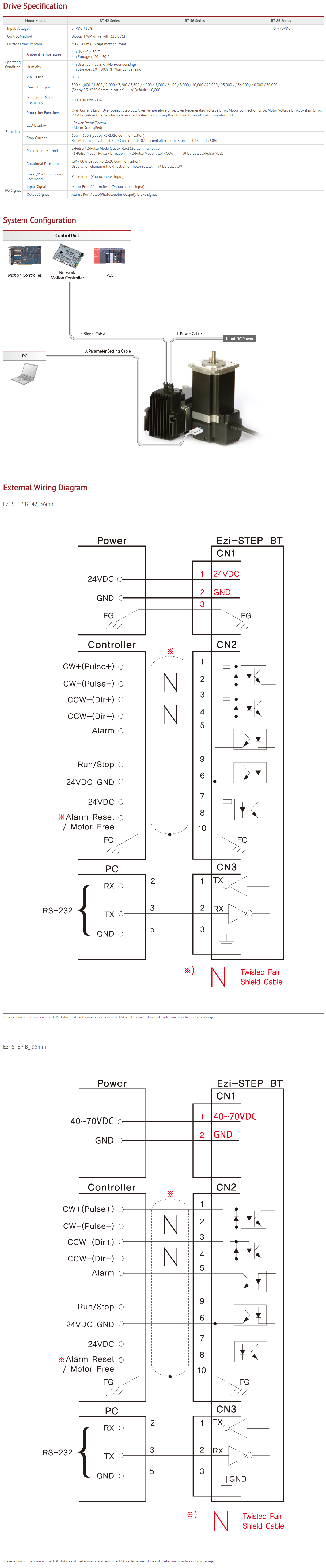 Micro Stepping System