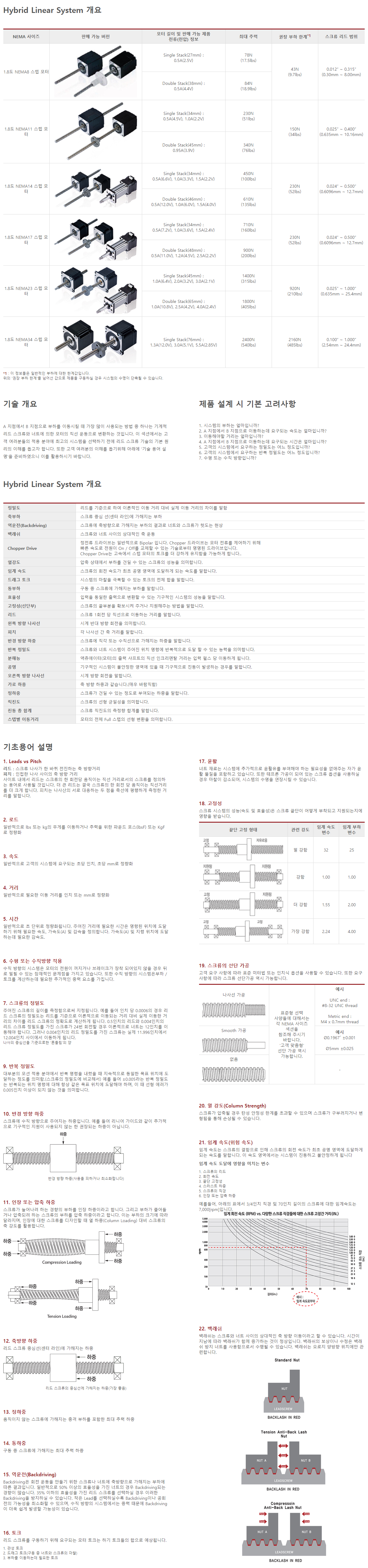 Precision Hybrid Stepper Linear Actuators Ezi-LINEARSTEP by (주)파스텍 ...