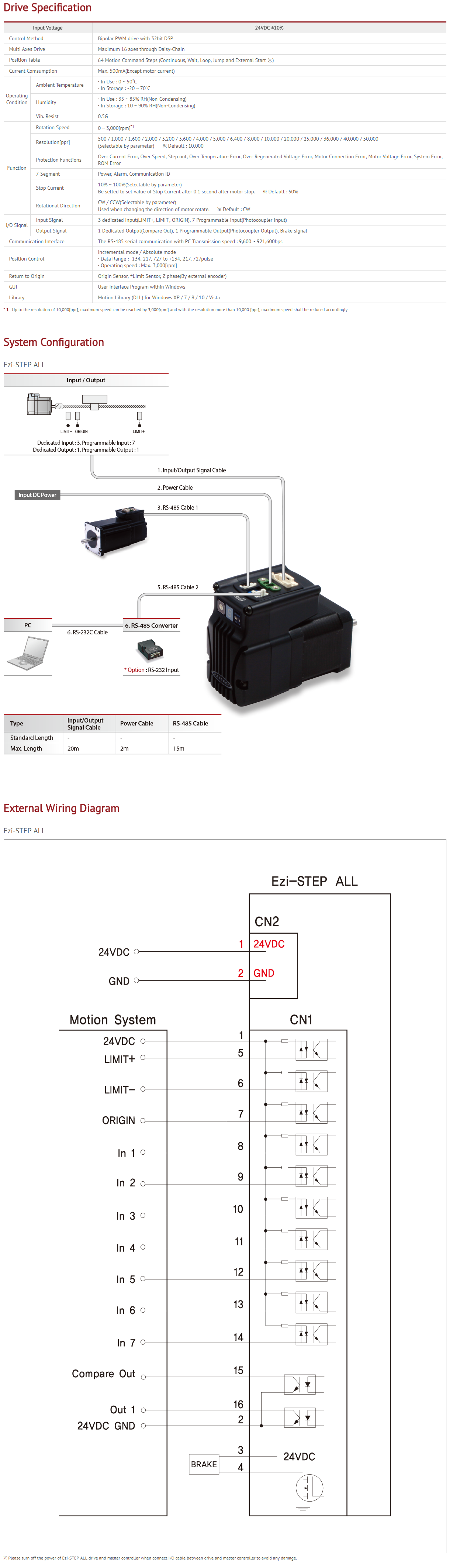 Micro Stepping System Ezi-STEP ALL by FASTECH - Komachine Supplier ...