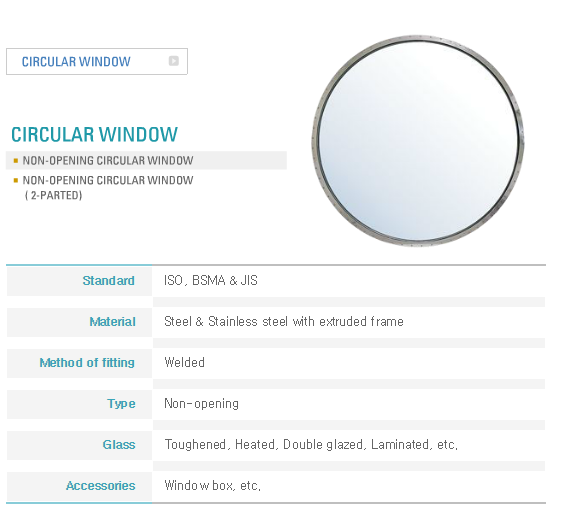Circular Window