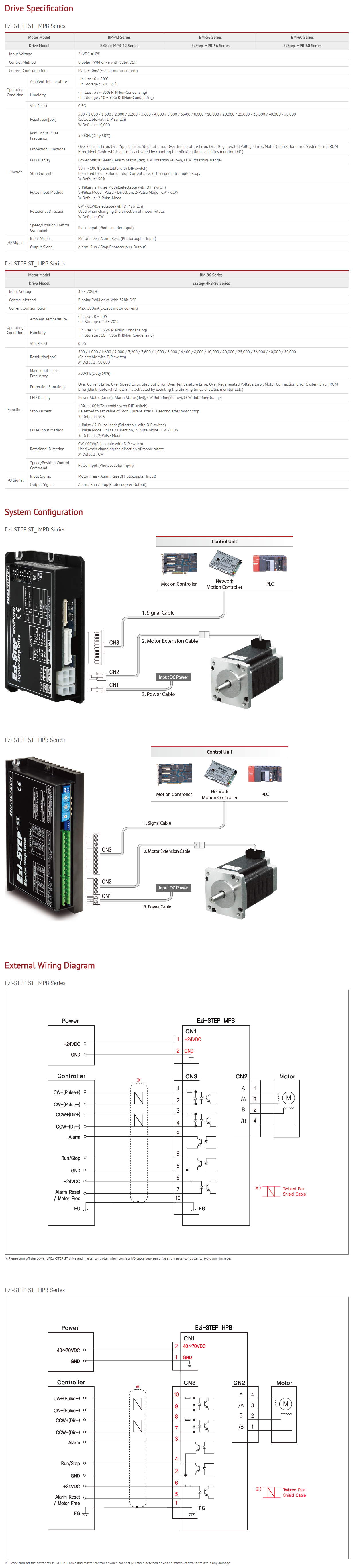 Micro Stepping System