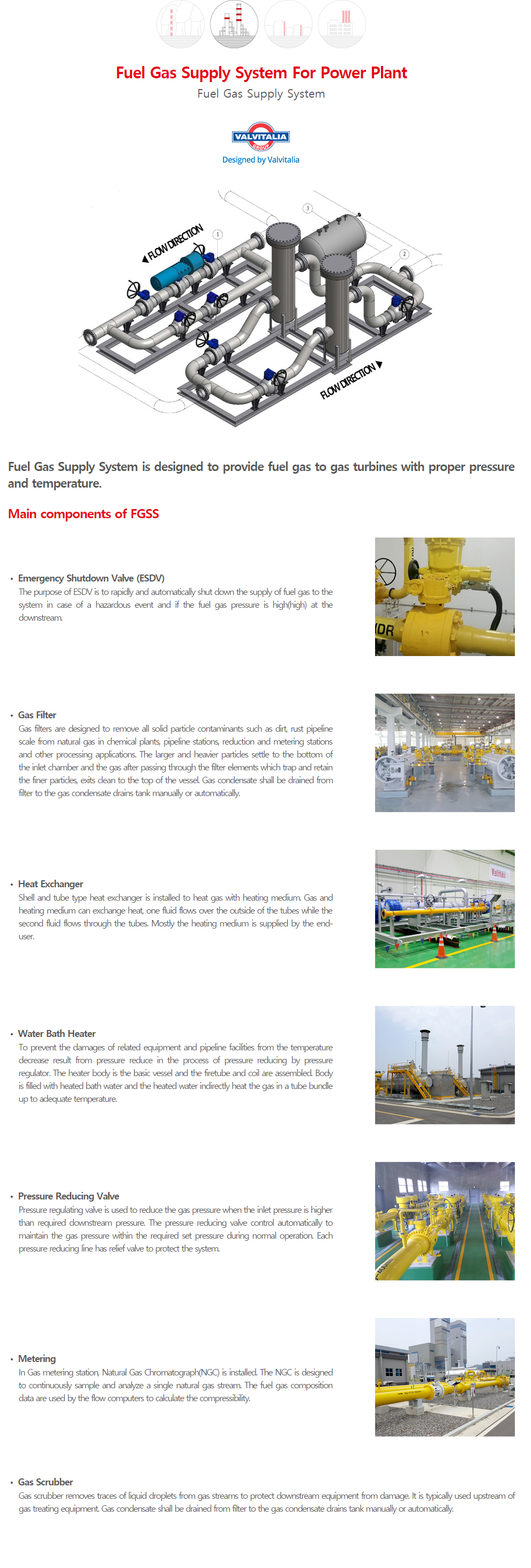 Fuel Gas Supply System by (주)발맥스기술 - 코머신 판매자 소개 및 제품 소개