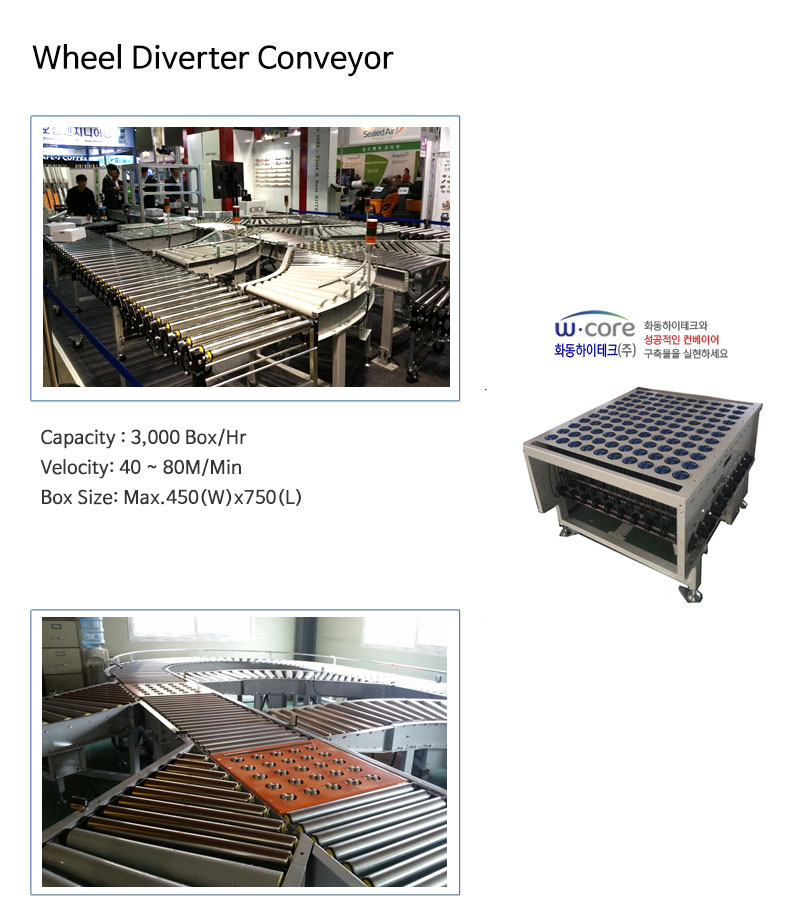 Wheel Sorter by (주)화동하이테크 - 코머신 판매자 소개 및 제품 소개