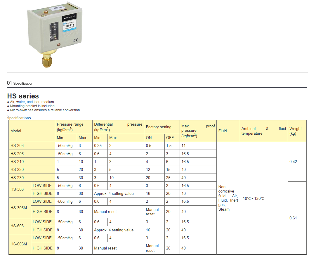 Flow & Pressure Switch KSPE Series,FS Series,HS Series,KTD-600 Series ...