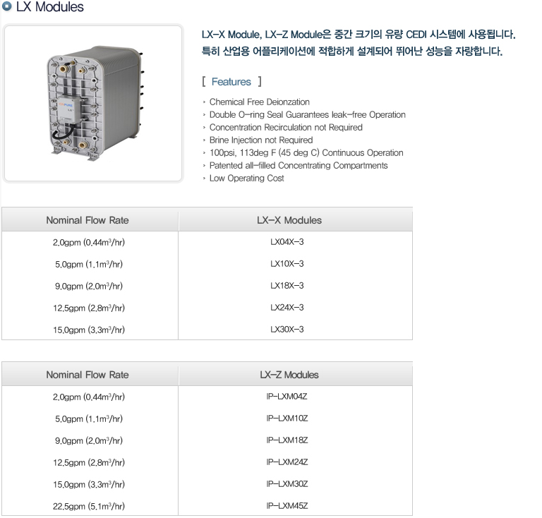 LX Modules by (주)이온테크 - 코머신 판매자 소개 및 제품 소개