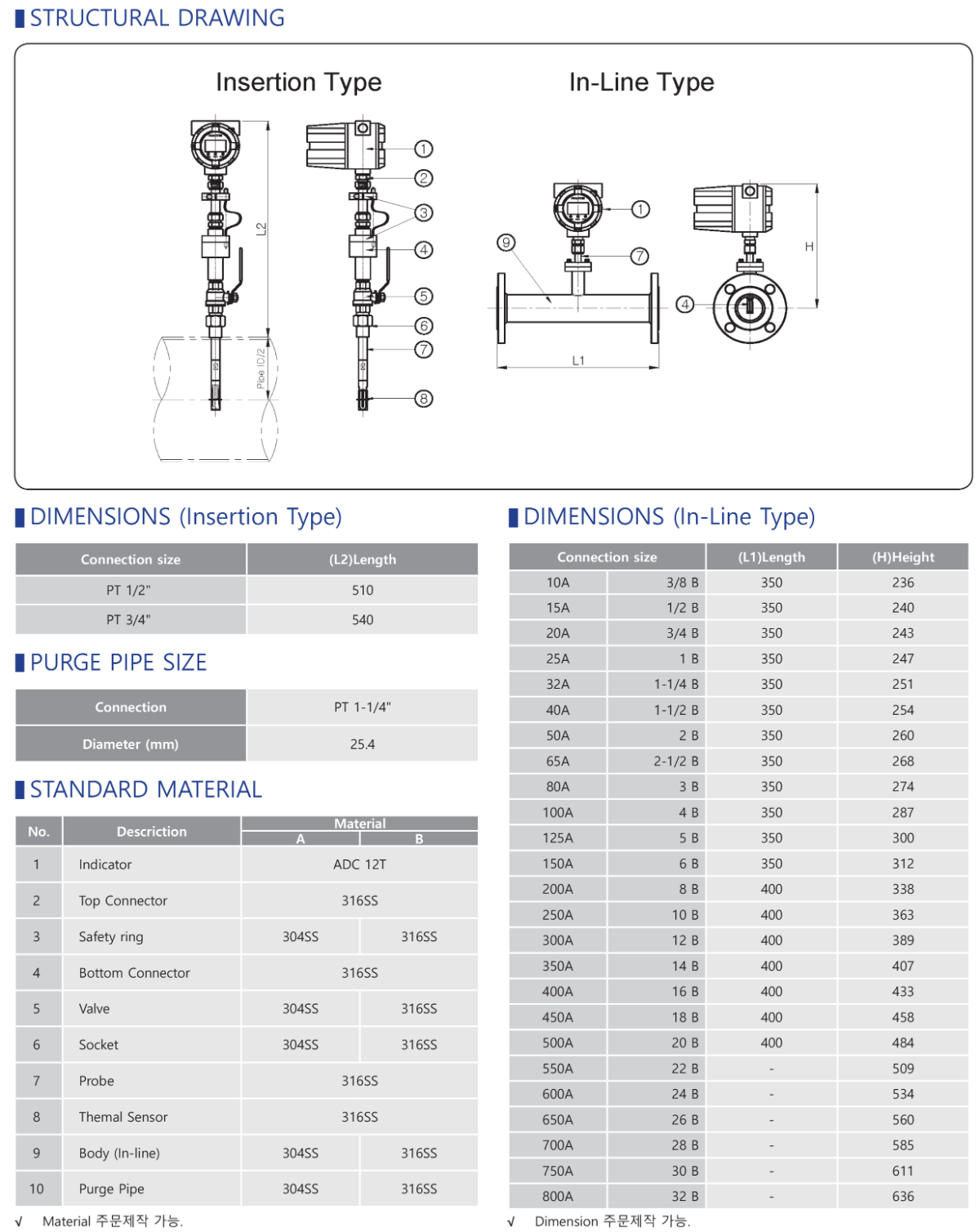 열식 질량 유량 · 유속계 (일체형 Insertion type) KMSG-8000MI by (주)한국유량계공업 - 코머신 판매자 소개 및 제품 소개