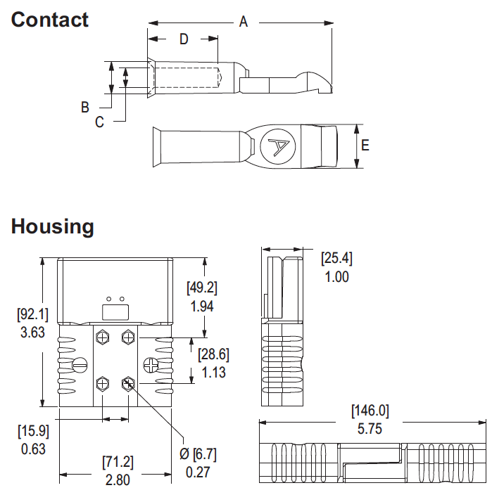 SBE® 160 Multipole Connector (Up To 160 Amps) by ANDERSON POWER ...