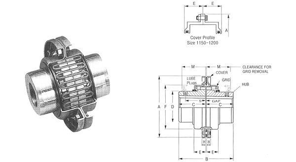 TV Type Taper Grid Coupling 1020,1030,1040,1050,1060 by 현대산업기계(주) - 코머신 ...