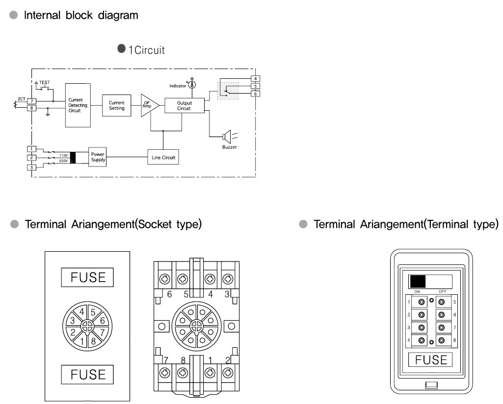 누전경보기 (단독형 1회로) WYER-21S,WYER-11S,WYER-31S,WYER-21T,WYER-11T by (주)운영 ...