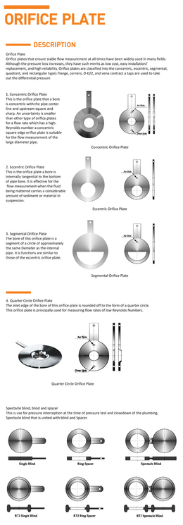 Orifice Plate By HITELFI companies slug products id ojbbl