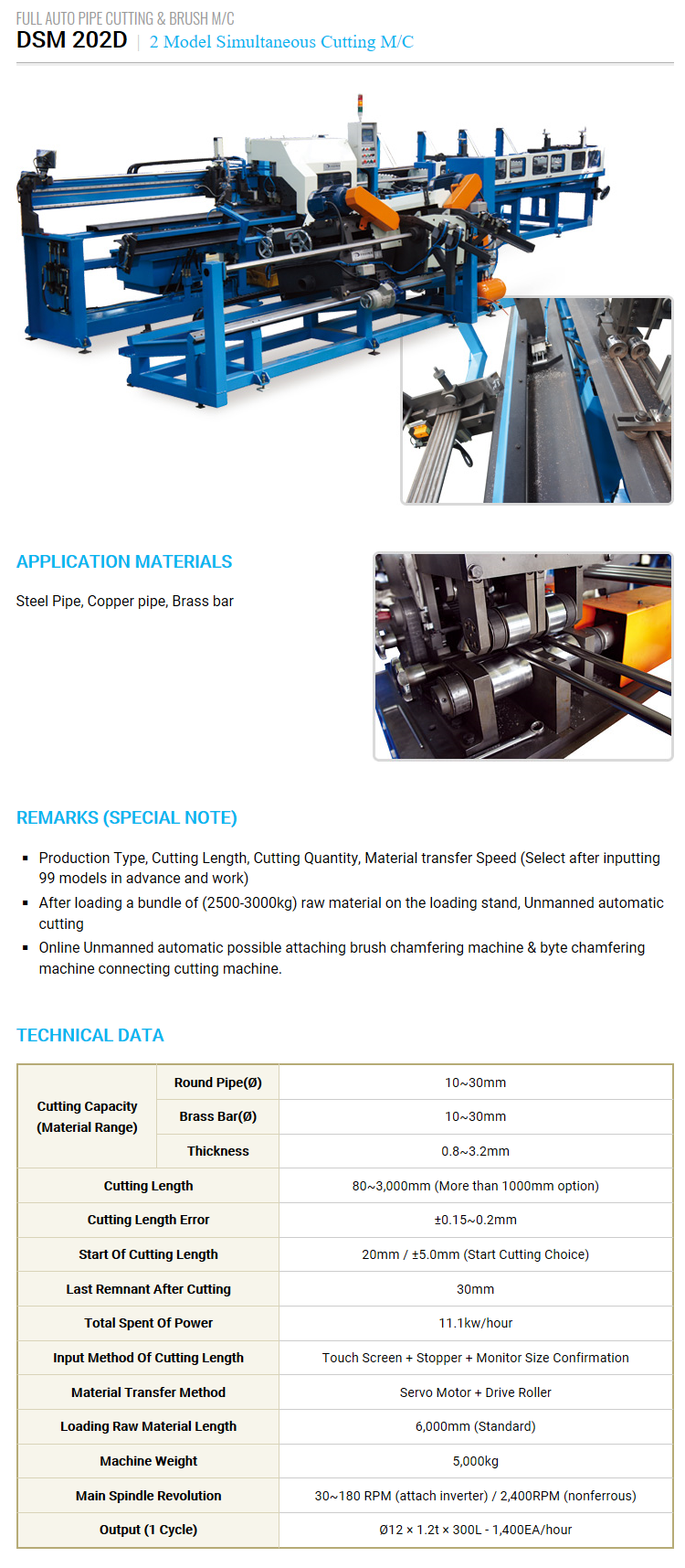 2 Model Simultaneous Cutting M/C DSM 202D by DONG SUNG CIRCULAR ...