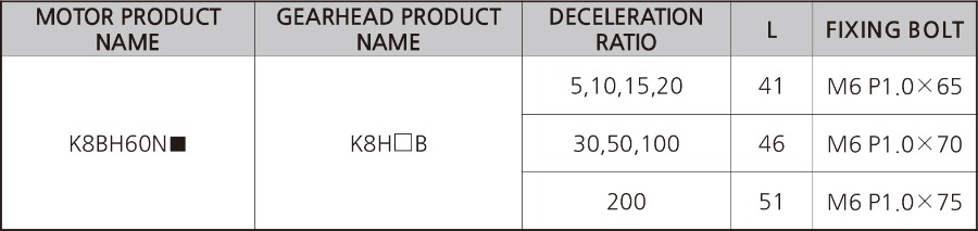 BLDC (AC Input Type) B Series 60W K8BH60N by (주)지지엠 - 코머신 판매자 소개 및 제품 소개