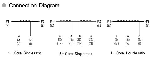 Medium Voltage (CT) Bushing type (B.C.T) W01CBF by WOONYOUNG ...