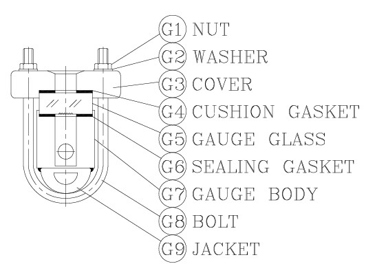 Optional Jacket Type Level Gauge for L100 and L200 L100,L200 by WISE ...