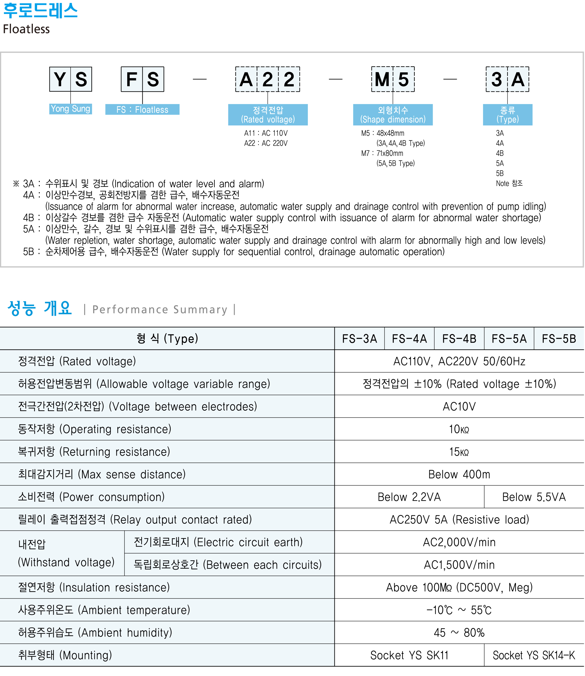 후로드레스 (고급형) YS FS-3A,YS FS-4A,YS FS-4B,YS FS-5A,YS FS-5B by 용성전기(주 ...