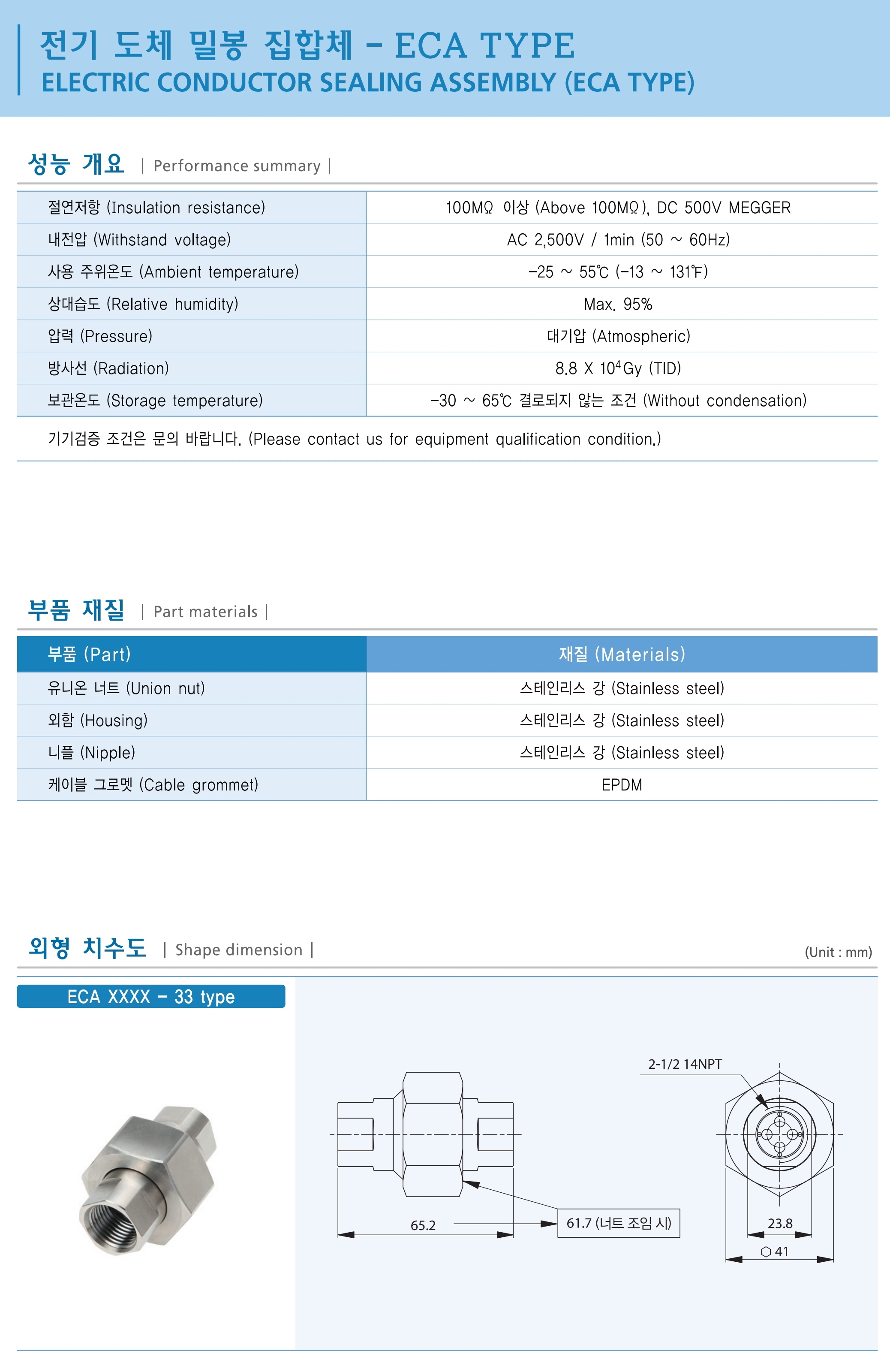 Electric Conductor Sealing Assembly (ECA Type) YSECA by YONGSUNG ...