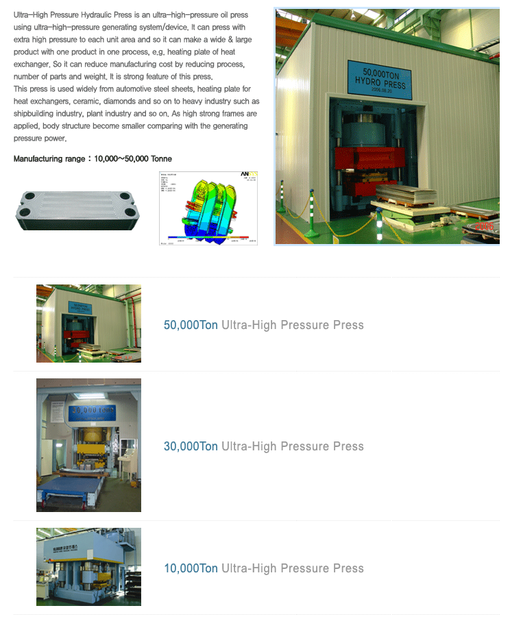 Ultra-high Pressure Press by SUNG KWANG ENG - Komachine Supplier ...