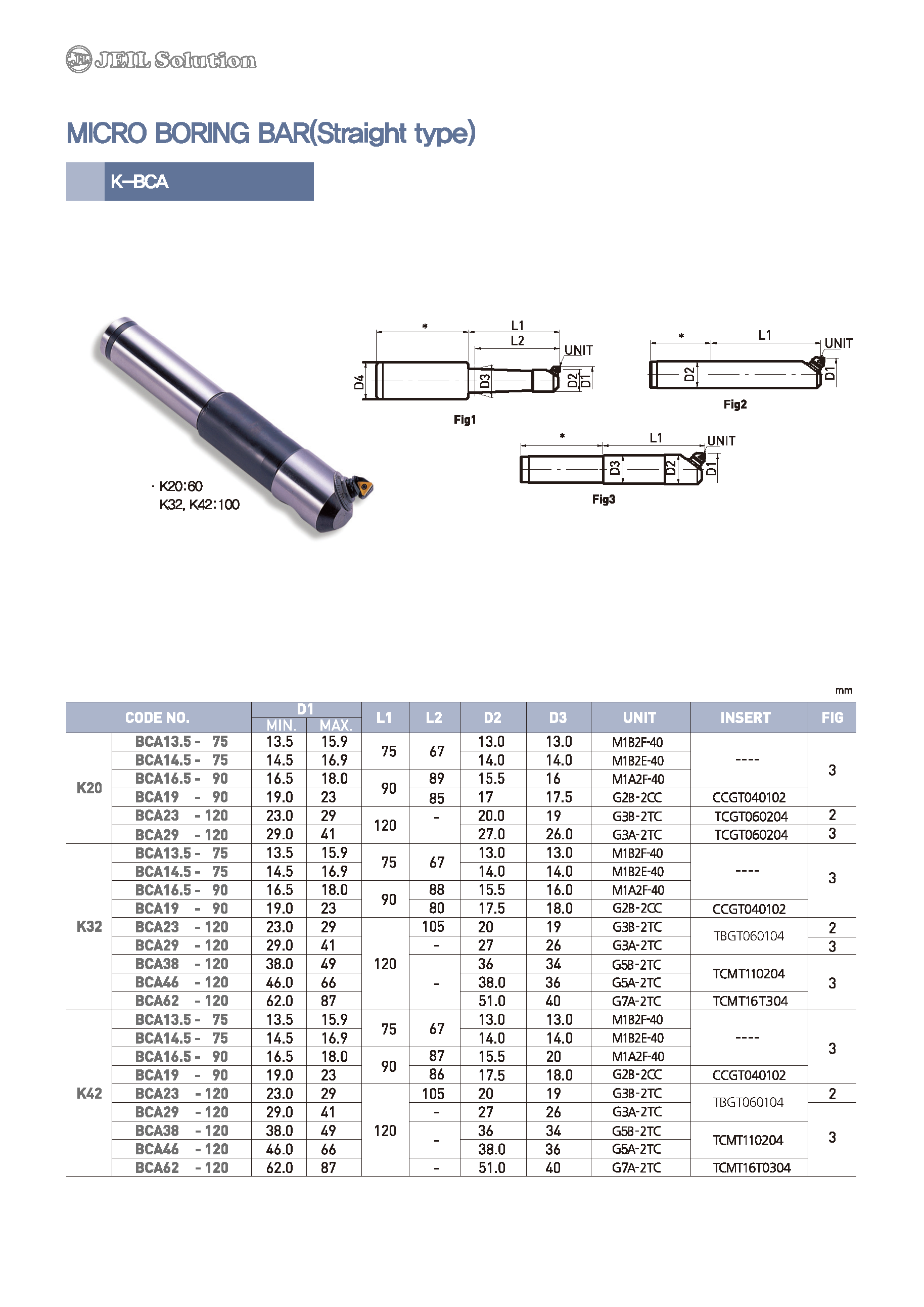 Micro Boring Bar (Straight type) K20-BCA13.5-75,K20-BCA14.5-75,K20 ...