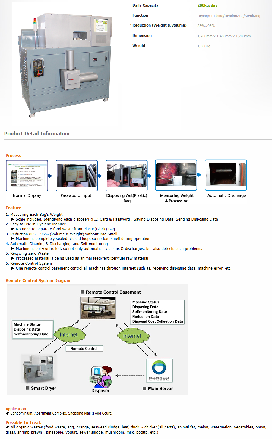 Smart Dryer (RFID) GS-200H by GAIA - Komachine Supplier Profile and ...