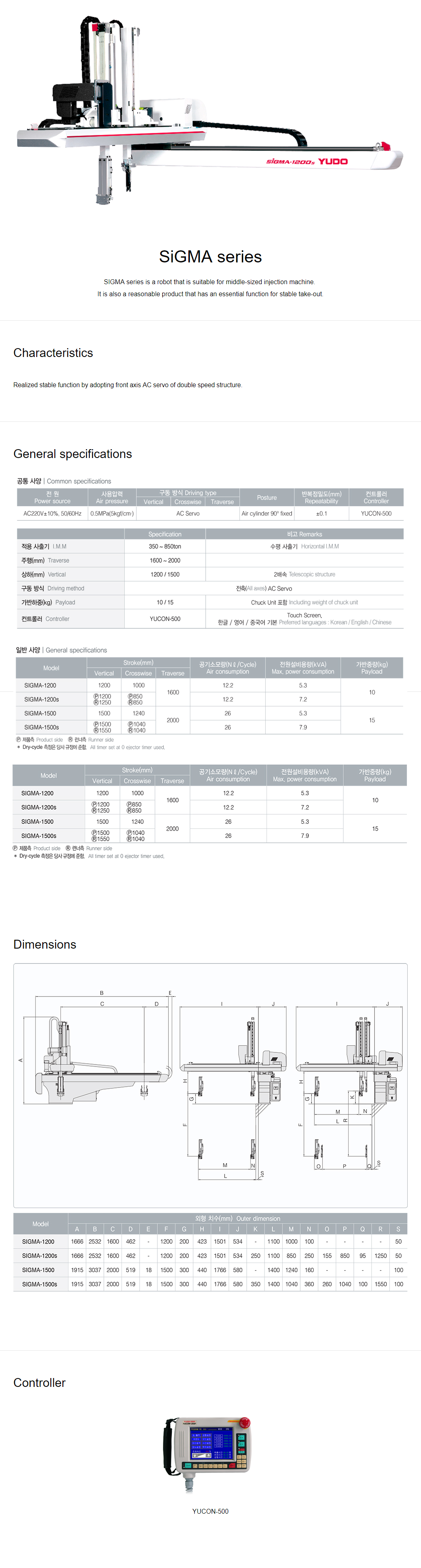 Take-out Robot SiGMA Series by YUDO - Komachine Supplier Profile and ...
