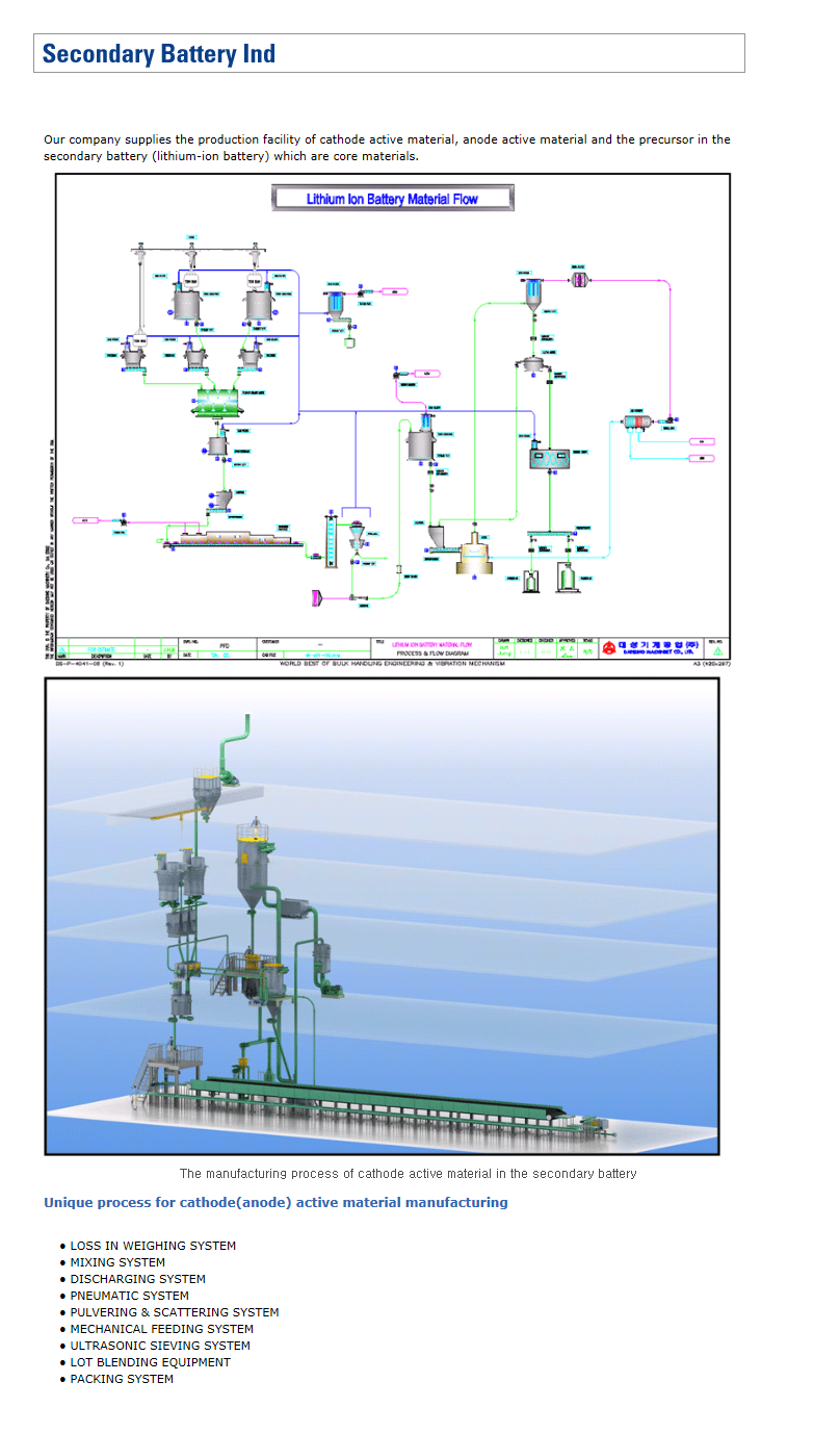 Sludge Drying & Solidification System by Daesung machinery - Komachine ...