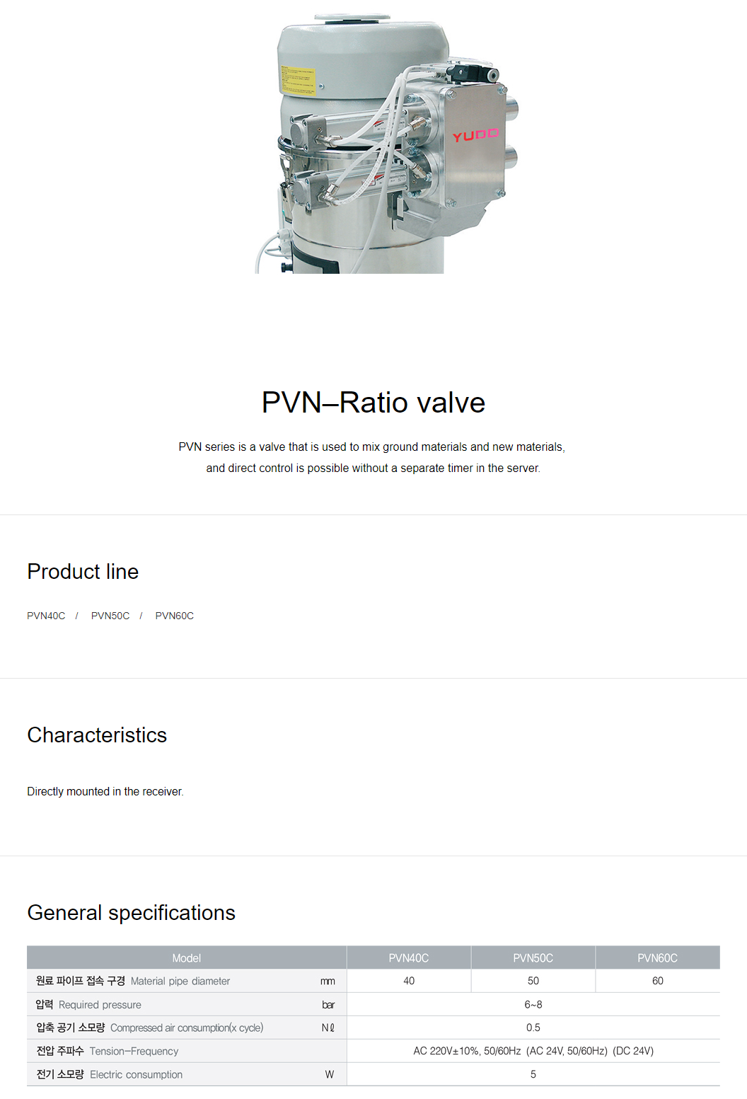 Ratio valve PVN Series by YUDO - Komachine Supplier Profile and Product ...