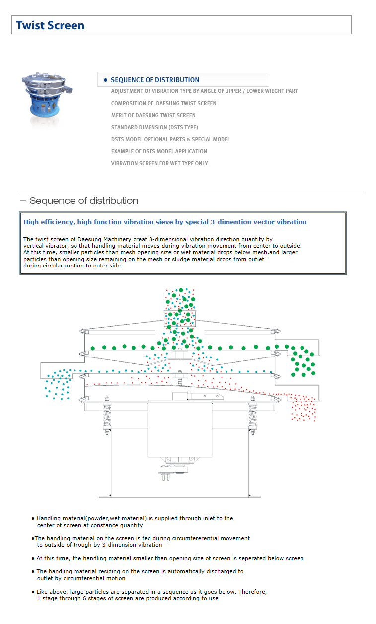 Twist Screen by Daesung machinery - Komachine Supplier Profile and ...
