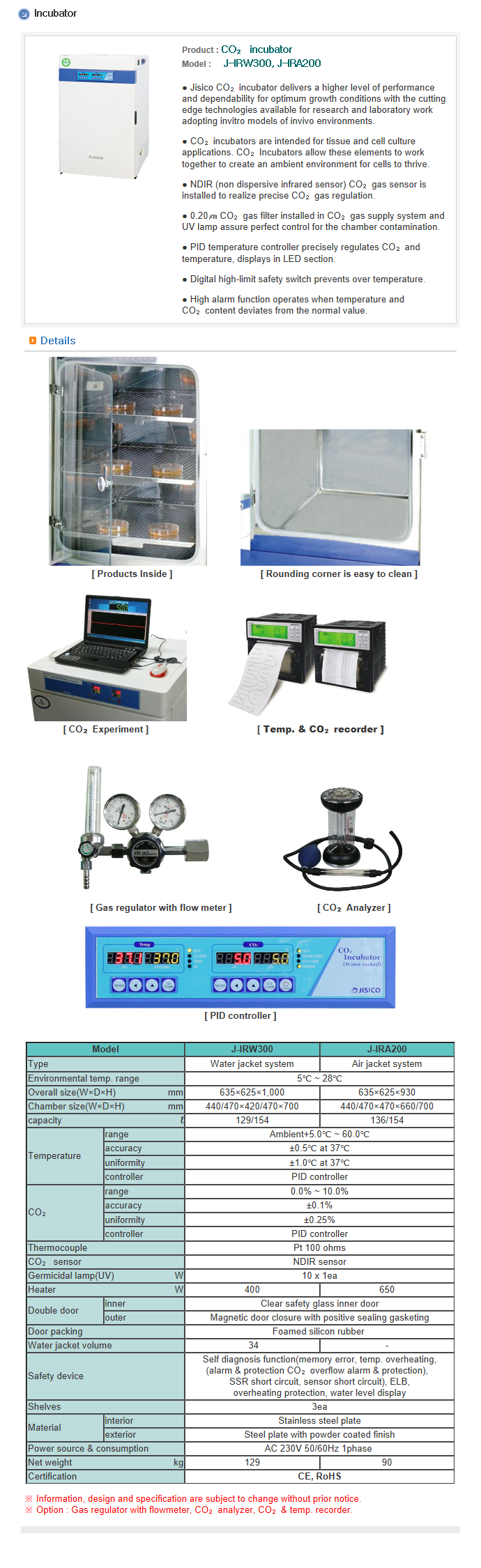 CO₂ incubator