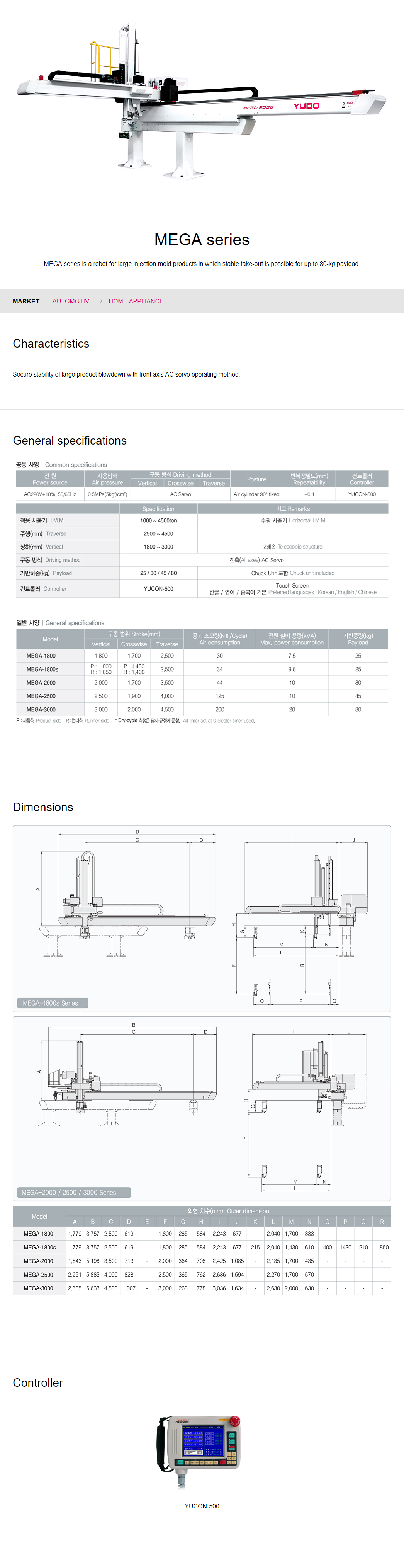 Take-out Robot MEGA Series by YUDO - Komachine Supplier Profile and ...