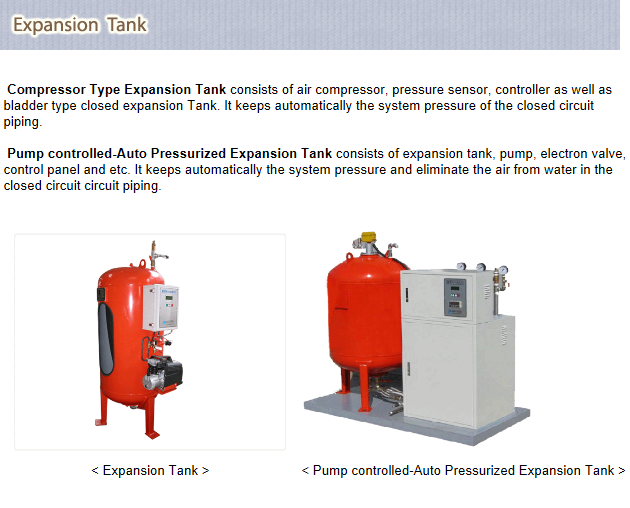 Expansion Tank