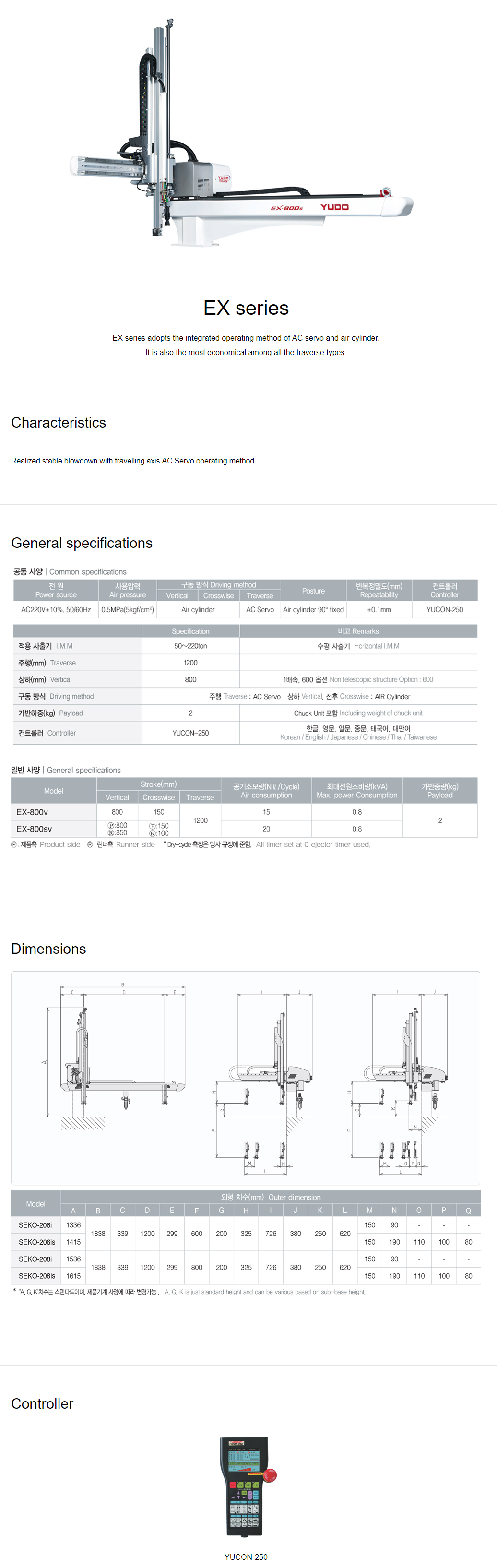 Take-out Robot EX Series by YUDO - Komachine Supplier Profile and ...