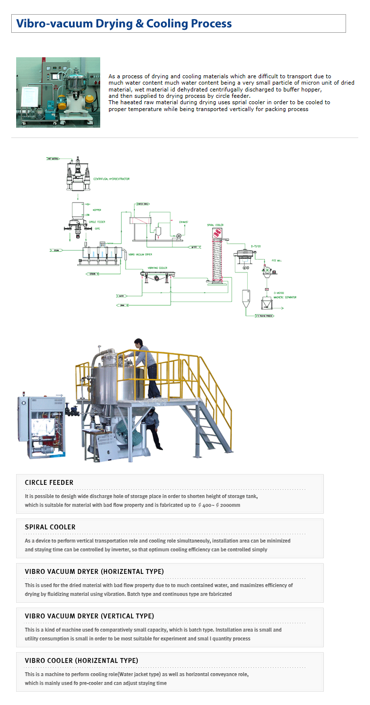 Vibro-vacuum Drying & Cooling Process by Daesung machinery - Komachine ...