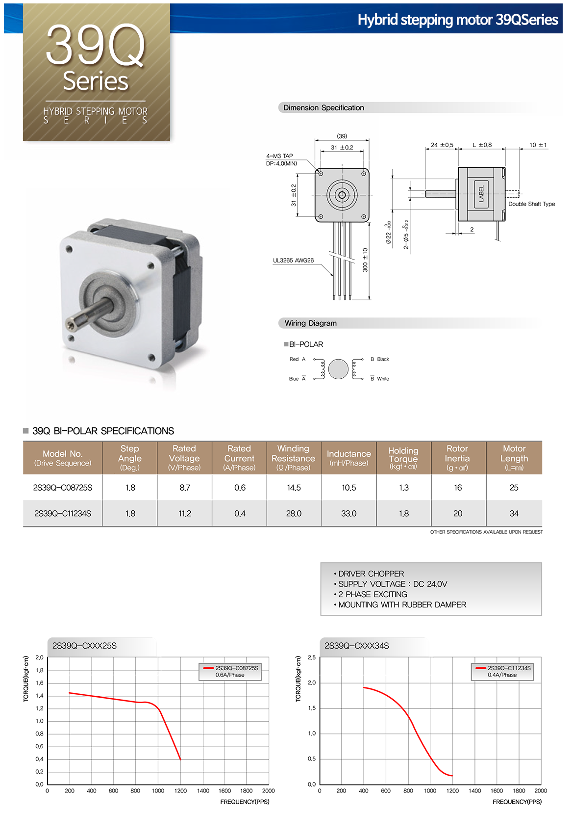 Hybrid stepping motor by Saehan Electronics - Komachine Supplier ...