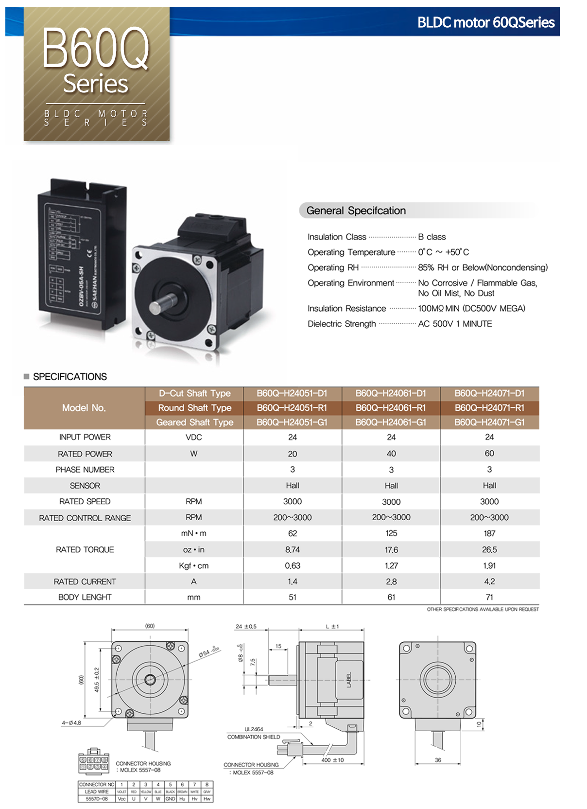 BLDC motor by Saehan Electronics - Komachine Supplier Profile and ...