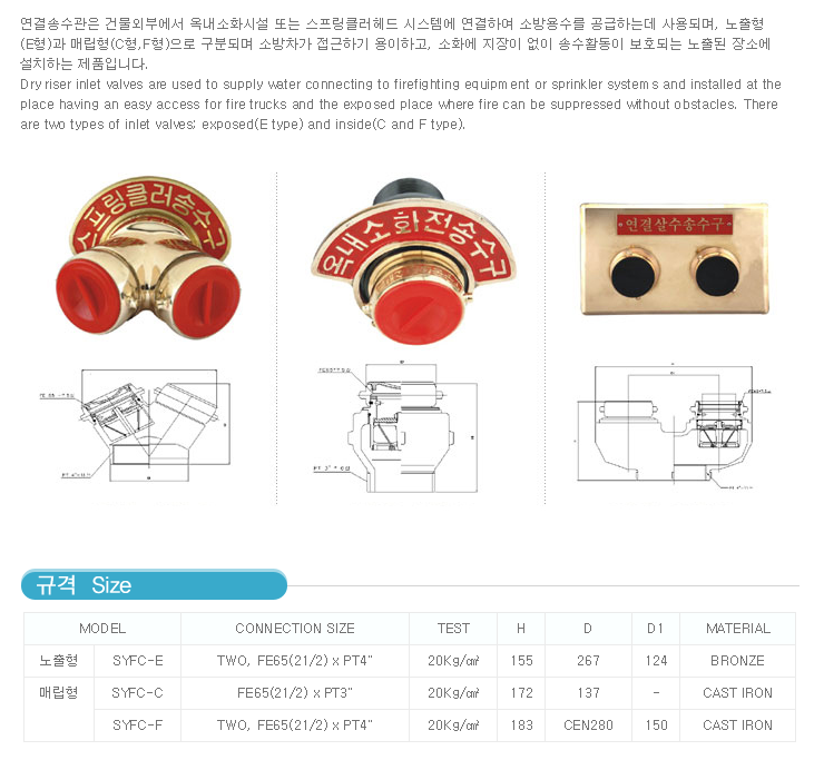 Dry Riser Inlet Valves