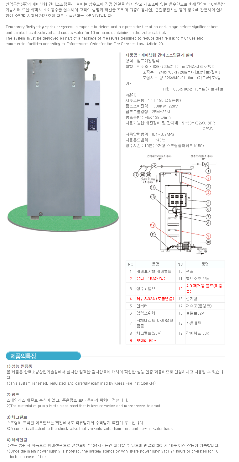 Temporary Firefighting Sprinkler System