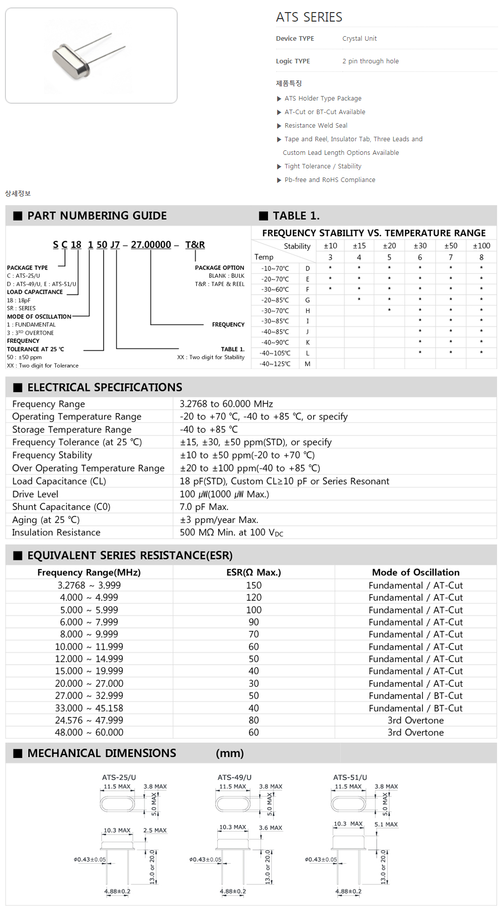 Crystal Unit ATS Series by 써니전자(주) - 코머신 판매자 소개 및 제품 소개