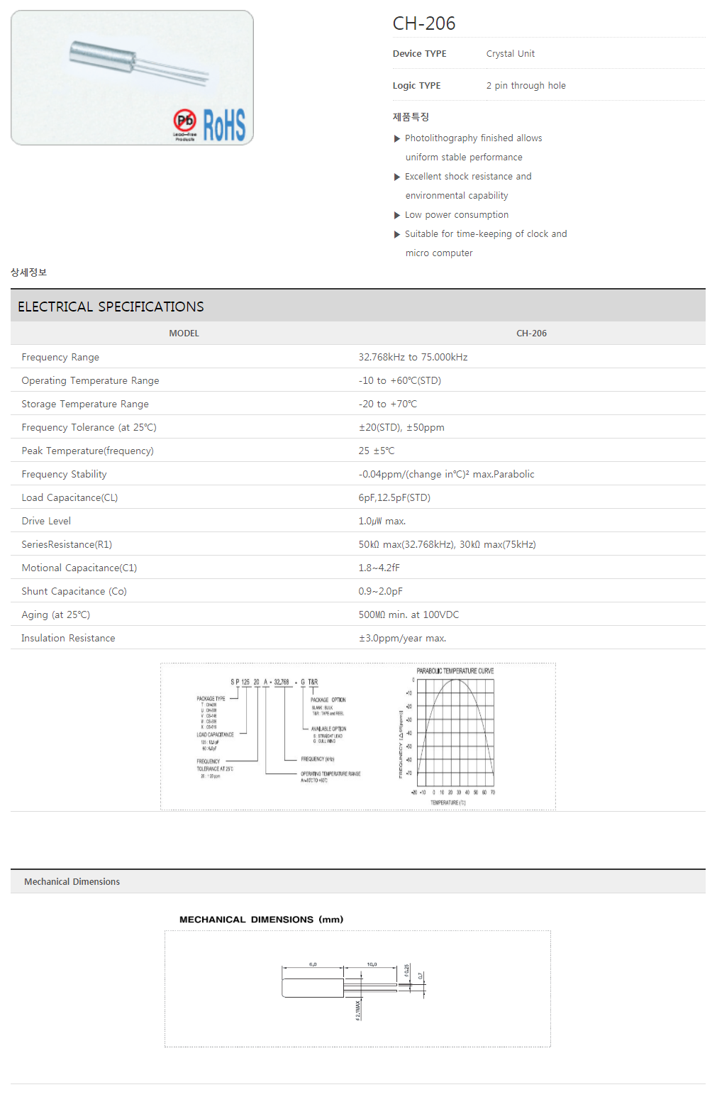Crystal Unit CH-206 by 써니전자(주) - 코머신 판매자 소개 및 제품 소개