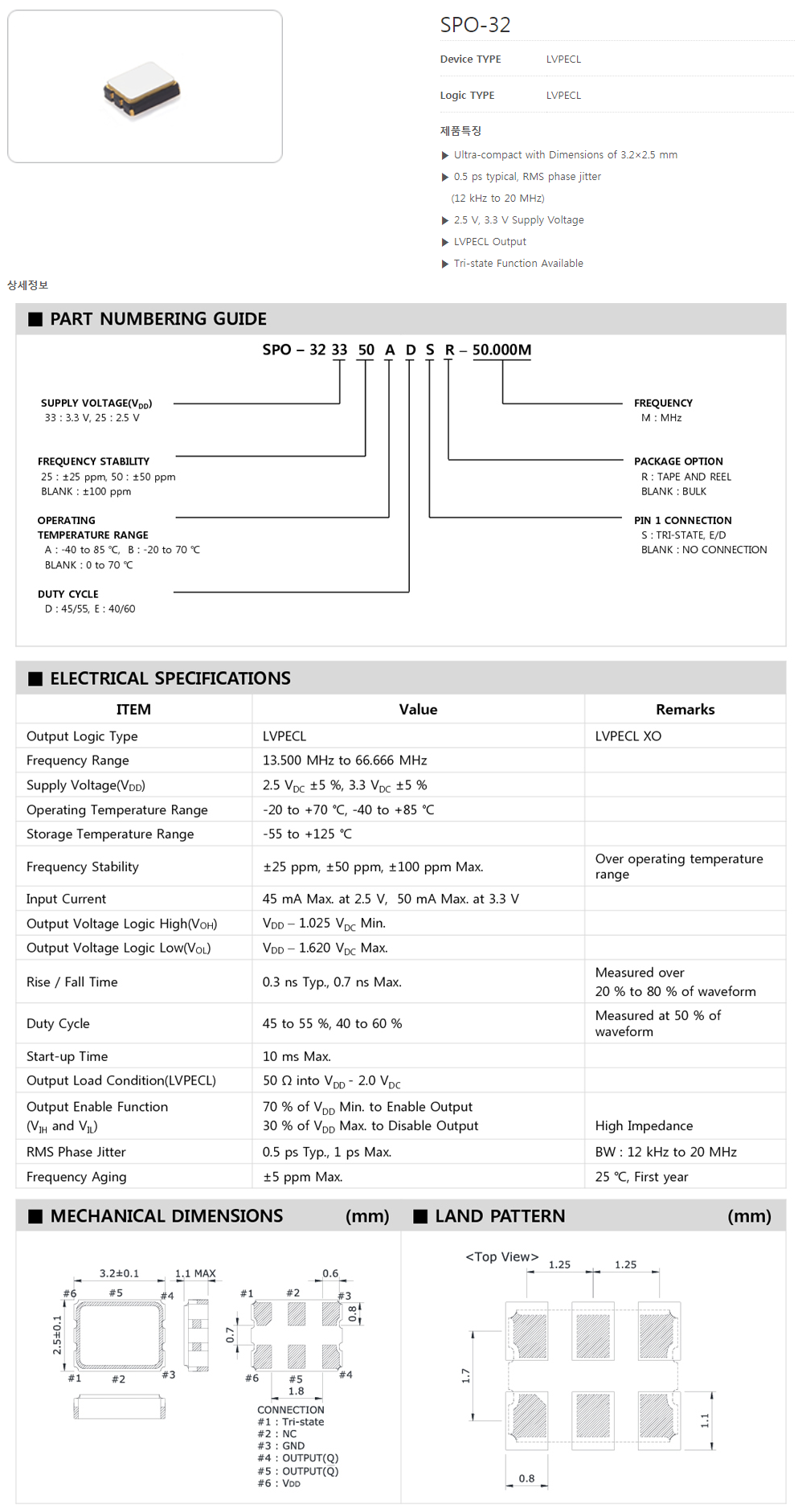 Crystal Oscillator SPO-32 by 써니전자(주) - 코머신 판매자 소개 및 제품 소개