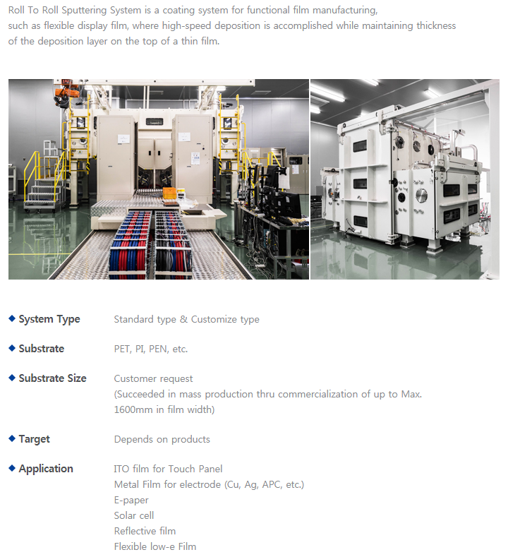 Sputtering System by Suk Won - Komachine Supplier Profile and Product List