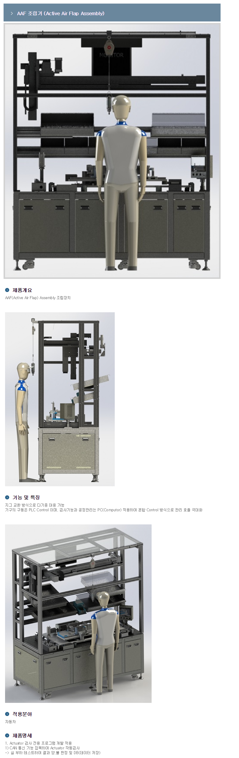 Active Air Flap Assembly