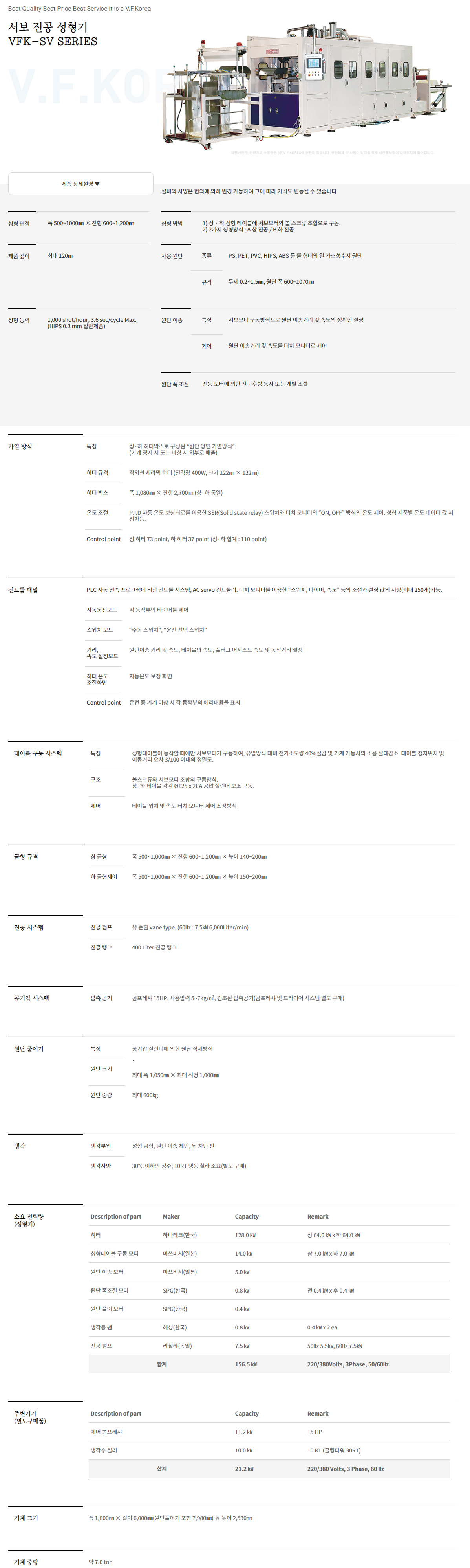 서보 진공 성형기 VFK-SV Series by (주)브이에프코리아 - 코머신 판매자 소개 및 제품 소개